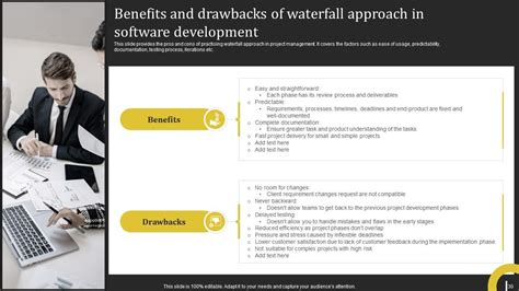 Complete Guide Deploying Waterfall Management Approach To Manage Projects Complete Deck Ppt Example