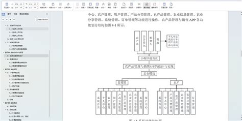 基于springboot vue农产品管理与销售app设计和实现 源码 lw 部署讲解 csdn博客