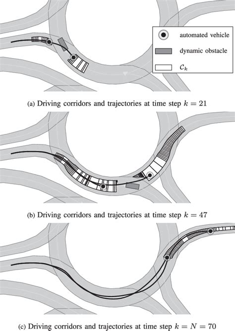 Figure 10 From Computation Of Solution Spaces For Optimization Based