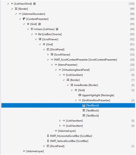 C How To Access Gridview Cells Using Winappdriver Stack Overflow