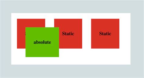 Understanding Positioning In CSS AltCampus