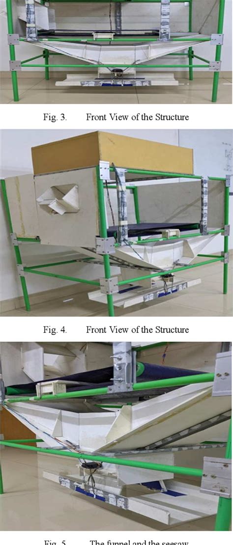 figure 1 from design and implementation of a smart bin using iot for an