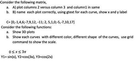 Solved Consider The Following Matrix A A Plot Columns Chegg Com