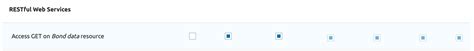 Plugins Restful Permission Is Required Drupal Answers