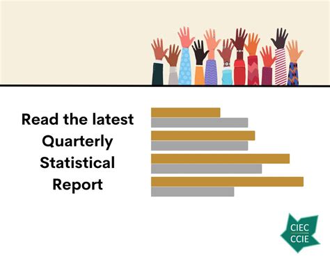 Conflict Of Interest And Ethics Commissioners Office Commissariat Conflits Dintérêts Et à L