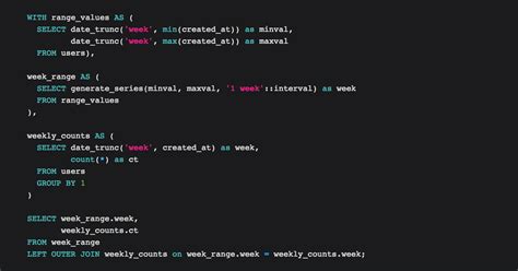 Fun With Sql Generateseries In Postgres Citus Data