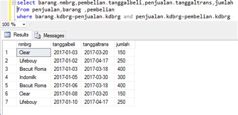 Pemrograman SQL MID Praktek SQL Server