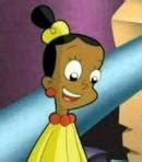 Cyberchase 2002 Tv Show Behind The Voice Actors