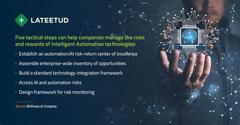 Lateetud On Linkedin Roboticprocessautomation Intelligentautomation Hyperautomation Rpa…