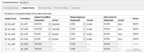 zynq——锁相环 pll 实验 zynq pll csdn博客