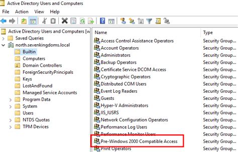 Guest Vs Null Session On Windows Whiteflag