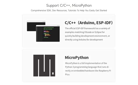 Waveshare Esp32 C3 Mini Development Board Based On Esp32