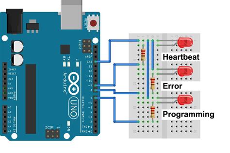 Atmega328 Arduino Uno As Programmer