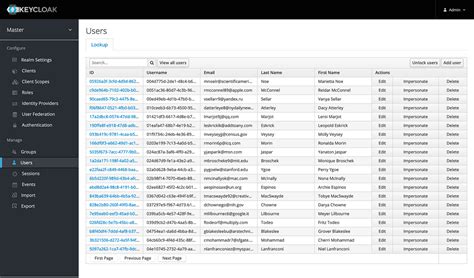 Sync User จาก Openldap ไปยัง Keycloak By Wk Medium