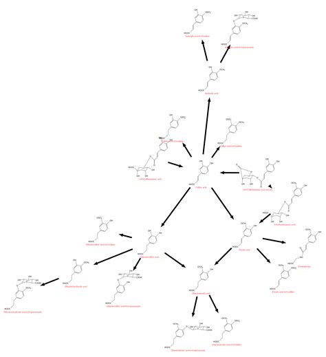 Graphs Nodes Overlapping With Tikz Graphdrawing Library Tex Latex