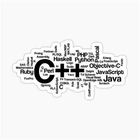 Is This The Real Life Coding Programming Sticker For Sale By Itsmas