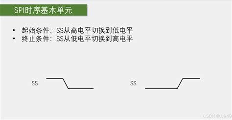 32单片机之串行通信接口spi 单片机的串行接口 csdn博客
