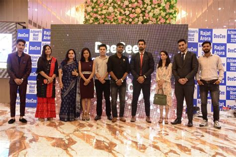 Rajat Arora On Linkedin Team People Training Building Mindset Business Teambuilding…