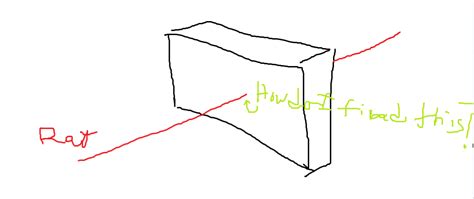 How Do I Find The Cframe Of The Part Of The Object A Raycast Touched