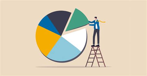 Rebalancing With Stock Allocation Limit Stockmoo Blog