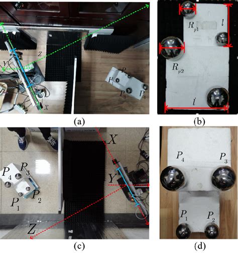 Figure From Nonline Of Sight D Imaging Using Millimeter Wave Radar Semantic Scholar