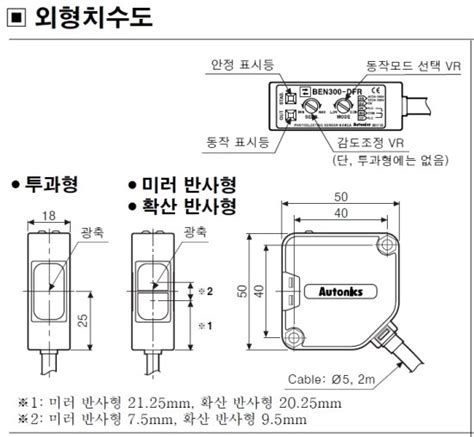 신호관제차량검지기 주차관제시스템 반사형적외선센서 출차주의등 차단기 차량감지기 루프코일 네이버 블로그
