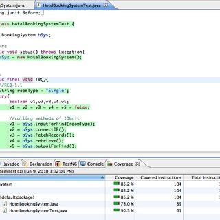 Executing Unit Tests And Measuring Code Coverage Download Scientific Diagram