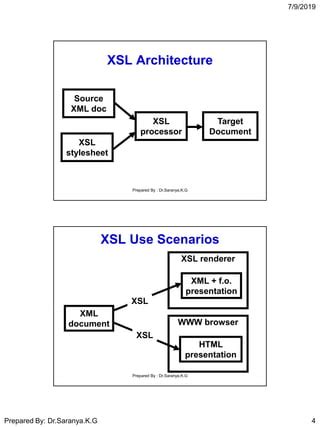 Xsl Xslt PDF
