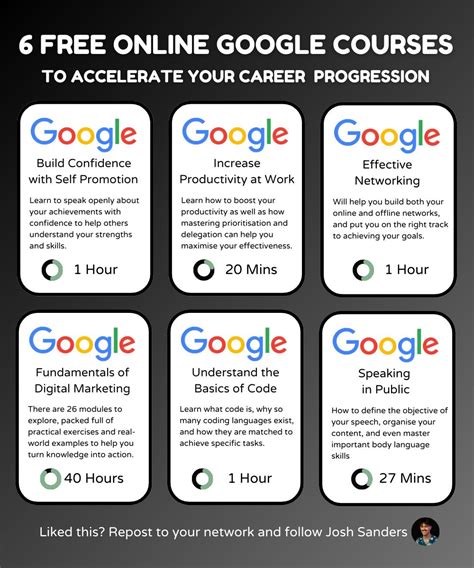 Keshav Bhatia On Linkedin Gtttpchy