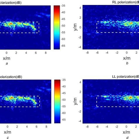 Sar Imaging Result Of The Circular Polarisation A Rrpolarisation