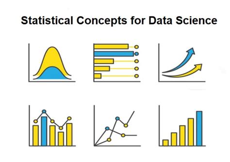 Basic Statistics Concepts For Data Science