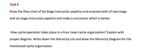 Solved Task 5 Draw The Flow Chart Of Six Stage Instruction
