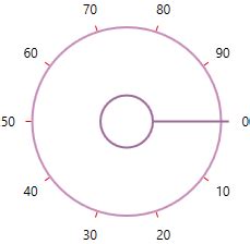 Working With RadialSlider In WPF Radial Slider Control Syncfusion