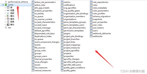windows下的sonarqube sonar scanner简单入门配置 windows下搭建sonarqube7 9 6 csdn博客