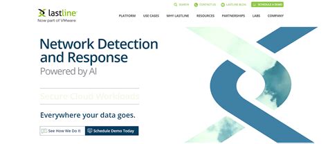 Top 25 Network Detection And Response Ndr Tools Startup Stash