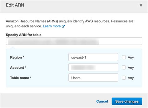 Get And Put Data Using Lambda And Dynamodb Simple And Clear Vairix