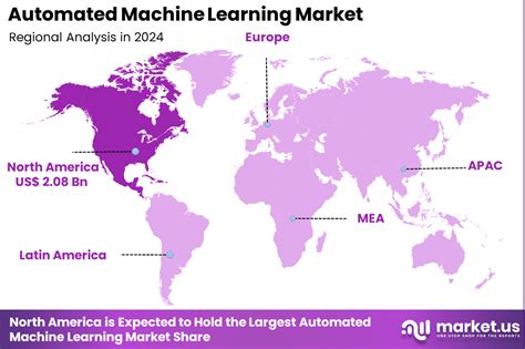 Automated Machine Learning Market Size Cagr At 48 30