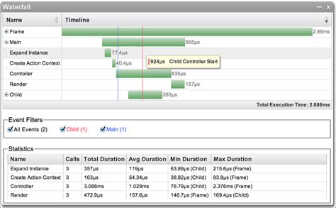 Github Yahooarchivemojito Debug Archiving Soon Debugging