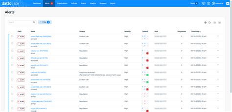 Working With The Alerts Page