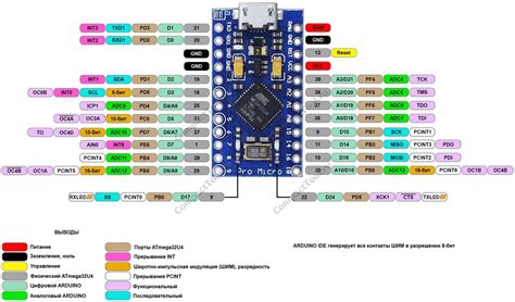 Arduino Pro Micro Datasheet Specifications Pinout And Features