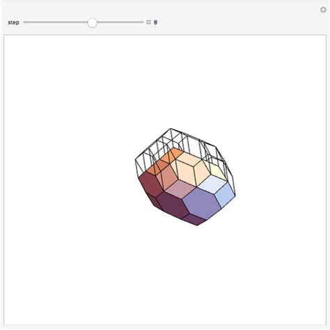 Dissection Of The Great Rhombicosidodecahedron Into Prisms Wolfram Demonstrations Project
