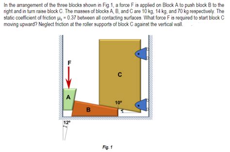 Solved In The Arrangement Of The Three Blocks Shown In Fig Chegg Com