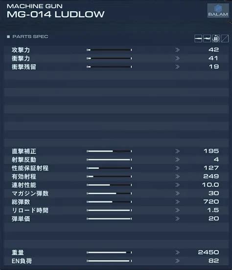 Mg 014 Ludlow Ac6 個人的武器考察メモ Wiki