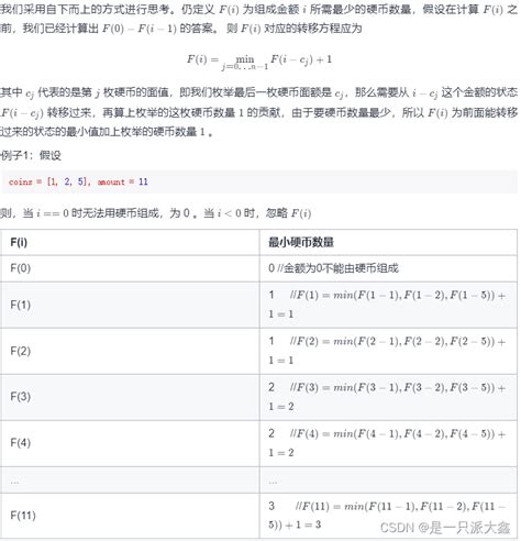 动态规划——零钱兑换leetcode 322找零钱动态规划算法伪码 Csdn博客