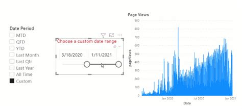 Add A Ytd Option To An Existing Period Slicer Microsoft Fabric Community