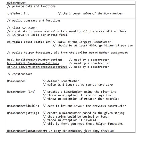Solved Please Provide Screenshot Of Output And Romannumberh