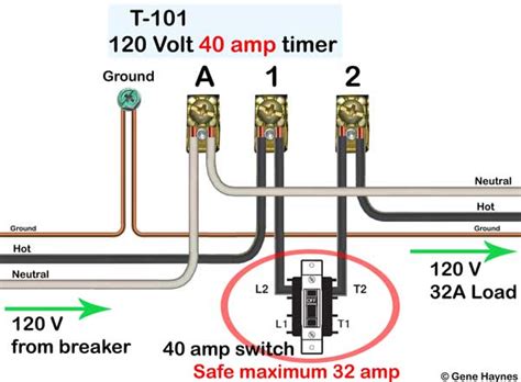 How To Override T101 With Switch