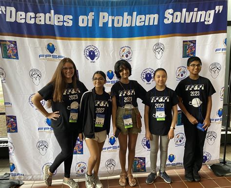 Future Problem Solving 2022