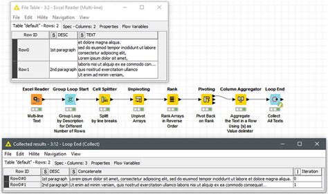 How To Merge Multiple Lines Into One Knime Analytics Platform