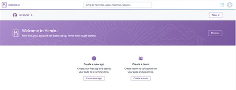 Nodejs Hosting With Heroku Introduction By Prachi Thacker Medium